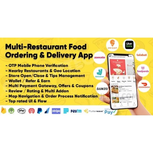 Eatggy - Multi Restaurant Food Ordering & Delivery Application ... Eatggy - Multi Restaurant Food Ordering & Delivery Application ...